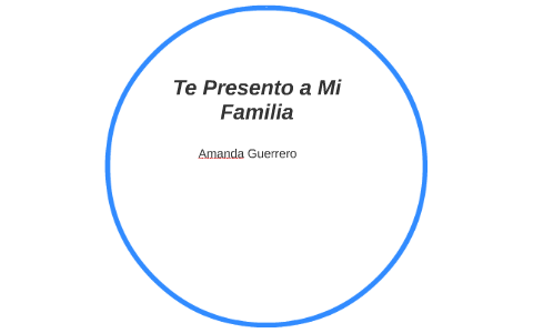 Te Presento a Mi Familia by amanda guerrero on Prezi