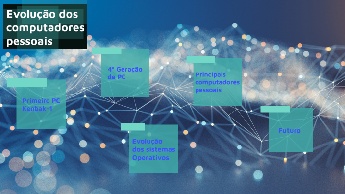 Evolução dos Computadores Pessoais by Rúben Costa