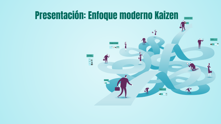 Presentación: Enfoque moderno Kaizen by Claudia C on Prezi