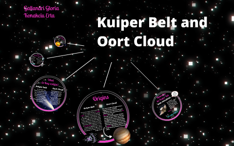 Kuiper Belt and Oort cloud by Jane Doe on Prezi
