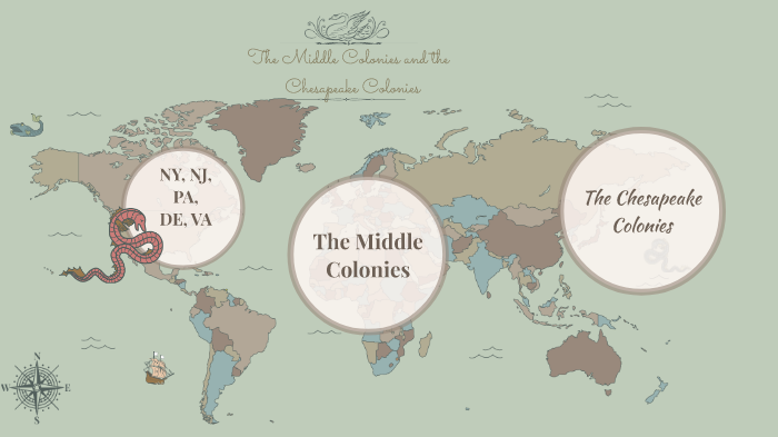 Colonial Regions Presentation by Ari Anna on Prezi