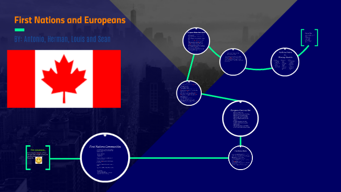 First Nations and Europeans by Herman Ho-Yin Lam on Prezi