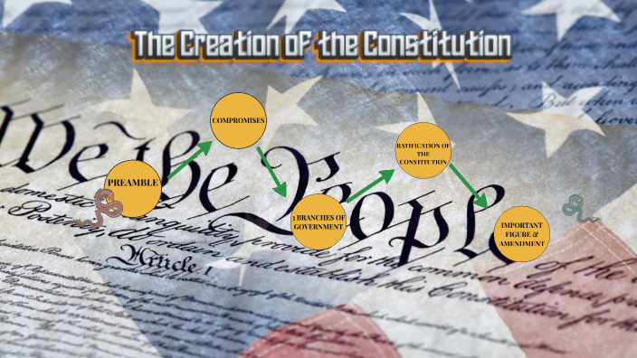 The Creation of the Constitution by Ishita Varia on Prezi