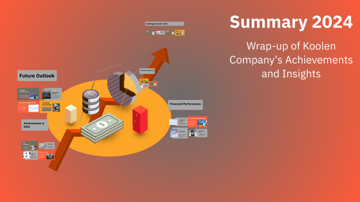 Summary 2024 by teun koolen on Prezi