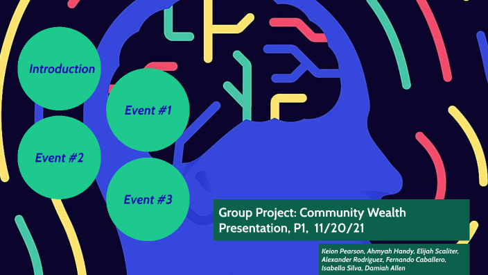 Group Project: Community Cultural Wealth Presentation by Keion Pearson ...