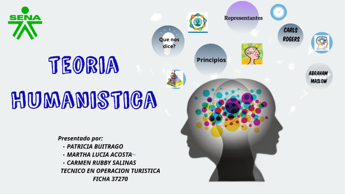 TEORIA HUMANISTICA by RUBBY ARENAS on Prezi