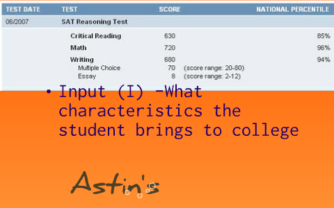 Astin's IEO model adaptation by Cassie Green on Prezi