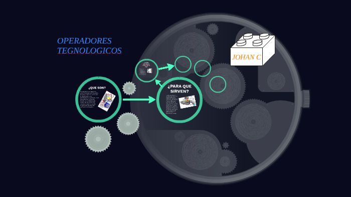 OPERADORES TEGNOLOGICOS by johan stiven cubides fernandez