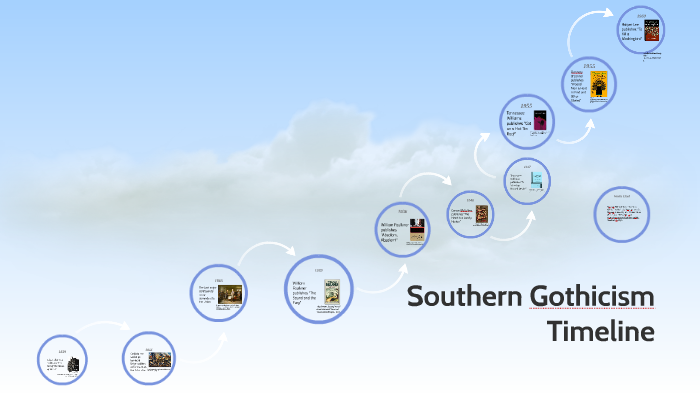 Southern Gothicism Timeline by Kassie Compton on Prezi