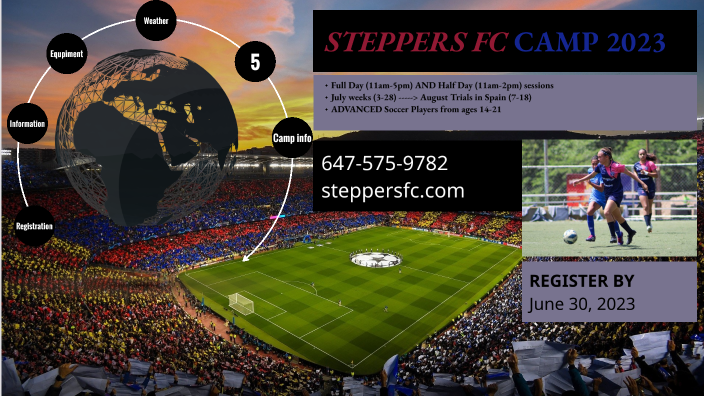 CPT by Manmeet Atwal on Prezi