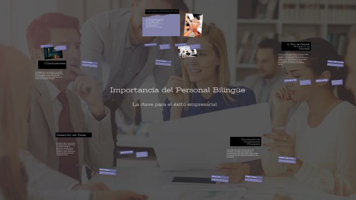 Importancia del Personal Bilingüe by adelayda karla miranda centeno on ...