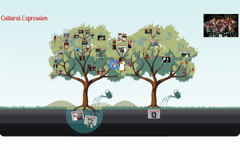 Family Tree by William Genova on Prezi