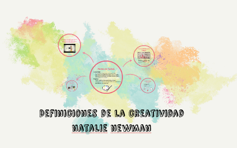 Definiciones de la creatividad by natalie newman on Prezi