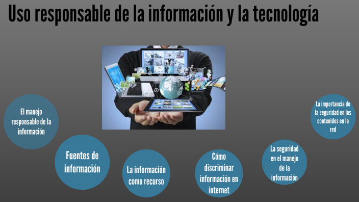 Uso responsable de la información y la tecnología by Maday sugey ...