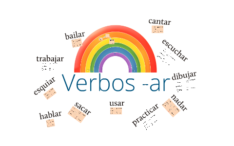 Verbos -ar by Annie Bush on Prezi