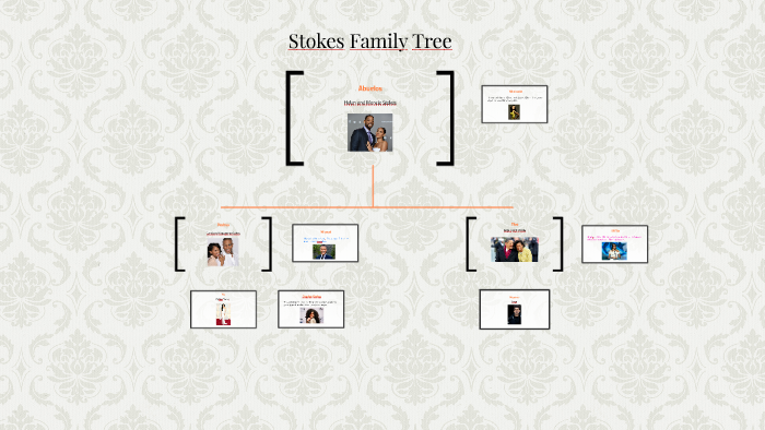 Stokes Family Tree by cymiya stokes on Prezi