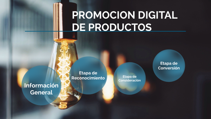 Promoción digital de productos by María Judith Cuadra Solís on Prezi