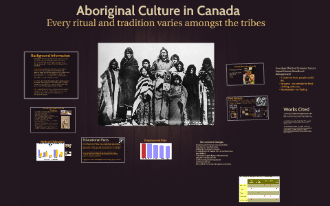 Aboriginal Culture in Canada by emily sanz on Prezi