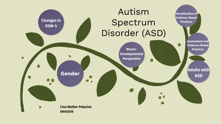 Concept Map- Perspectives in Autism by Cisa Walker on Prezi