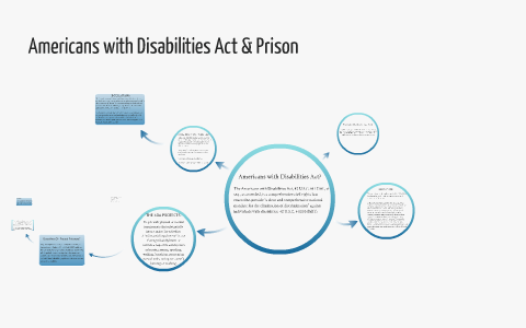 The ADA & Prison by Talila A. Lewis on Prezi