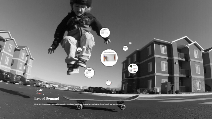 Law of Demand by Jake Bogdon on Prezi