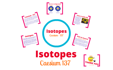 Isotopes: Caesium - 137 by Kisha Veronica Chettier on Prezi