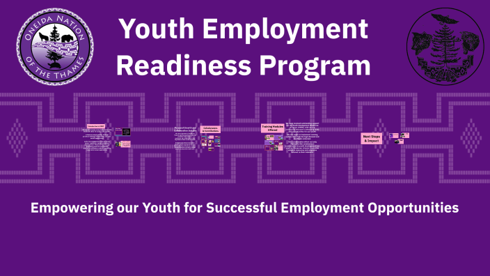 Youth Employment Readiness Program by Alicia Antone on Prezi