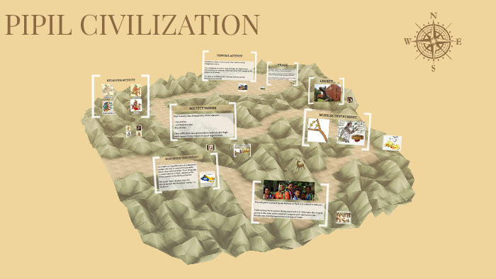 PIPIL CIVILIZATION by Kathy Buendiia on Prezi