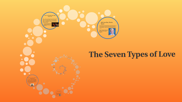 The Seven Types of Love by Liam O'Shea on Prezi