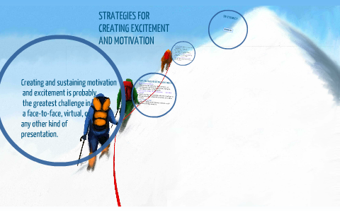 STRATEGIES FOR CREATING EXCITEMENT AND MOTIVATION by Hardi Kasim on Prezi