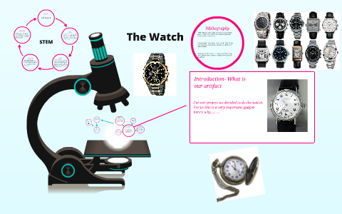 The Watch by on Prezi