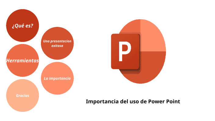 La importancia de usar Power Point by Sara Osorio Contreras on Prezi