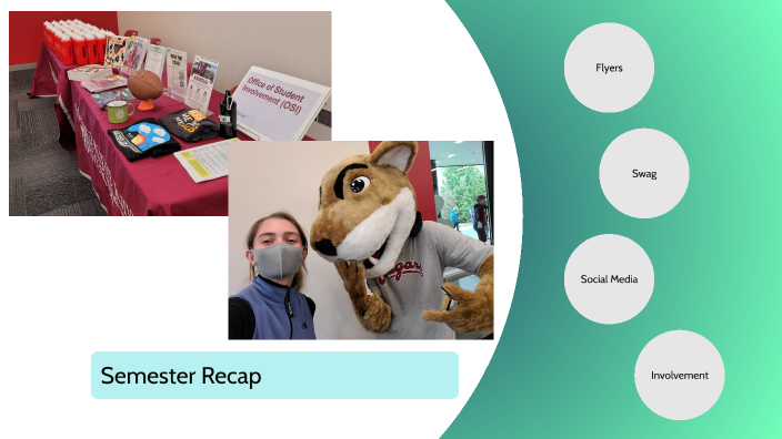 Intern Presentation by Elsa Temme on Prezi