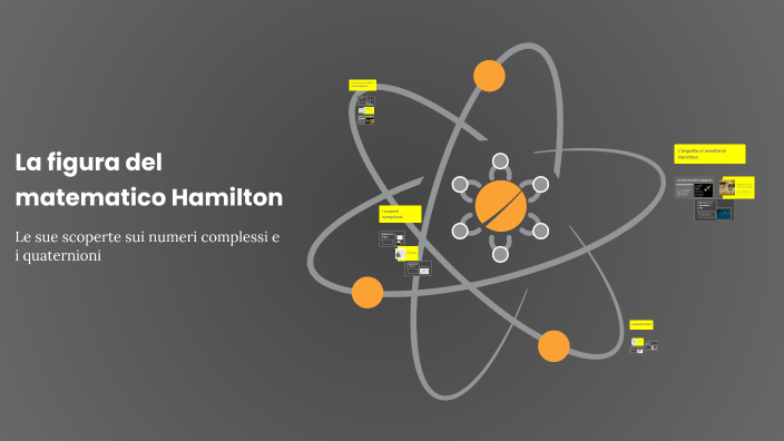La figura del matematico Hamilton by Mariangela Capuano on Prezi