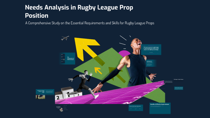 Needs Analysis in Rugby League Prop Position by will morby on Prezi