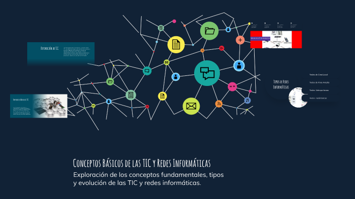 Conceptos Básicos de las TIC y Redes Informáticas by jesus rafael ...
