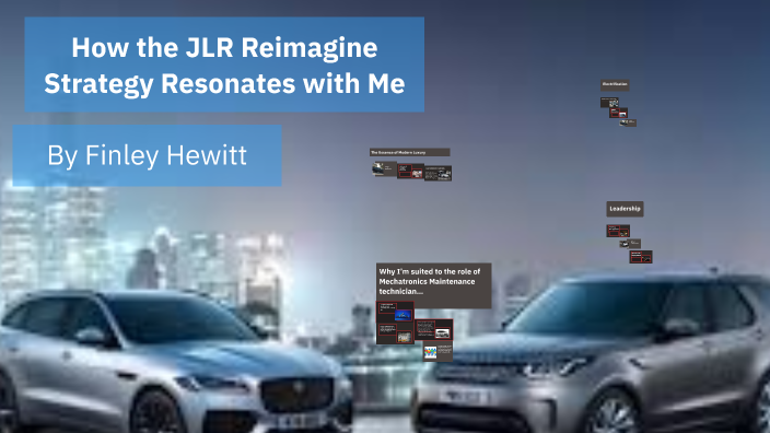 How the JLR Reimagine Strategy Resonates with Me by Jenny hewitt on Prezi