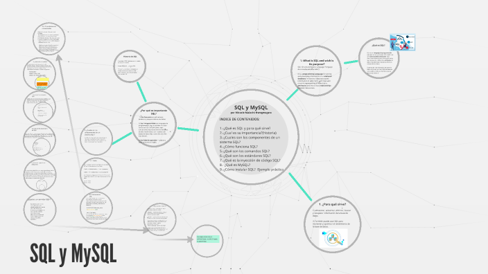 SQL y MySQL by Miracle Nwogwugwu on Prezi