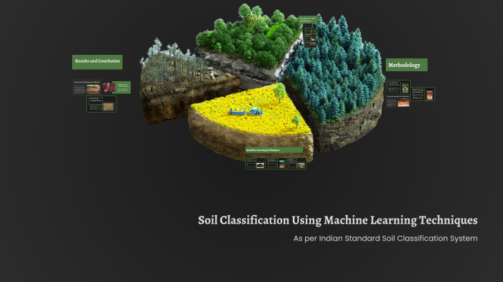 Soil Classification Using Machine Learning Techniques by Sreeraj ...