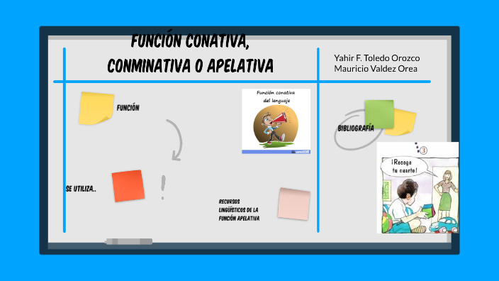 función conativa, conminativa o apelativa by Yahir FT on Prezi