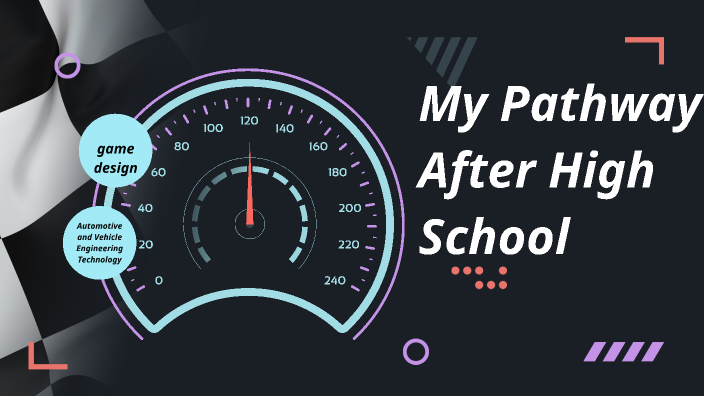 My pathway after high school by syed Abeer on Prezi