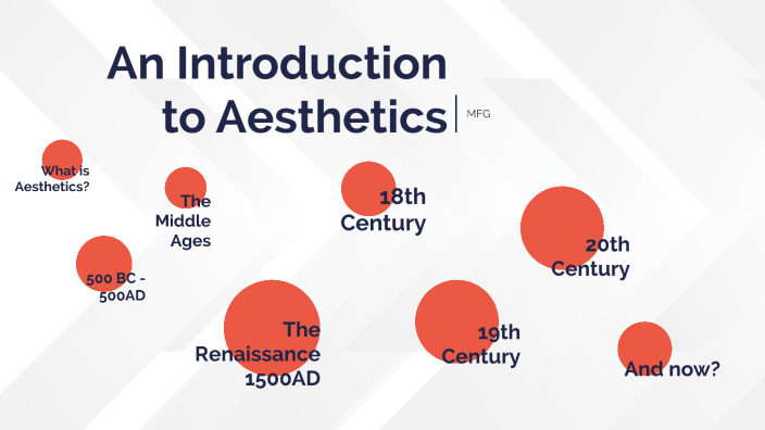 An Introduction to Aesthetics by Mark Grogan on Prezi