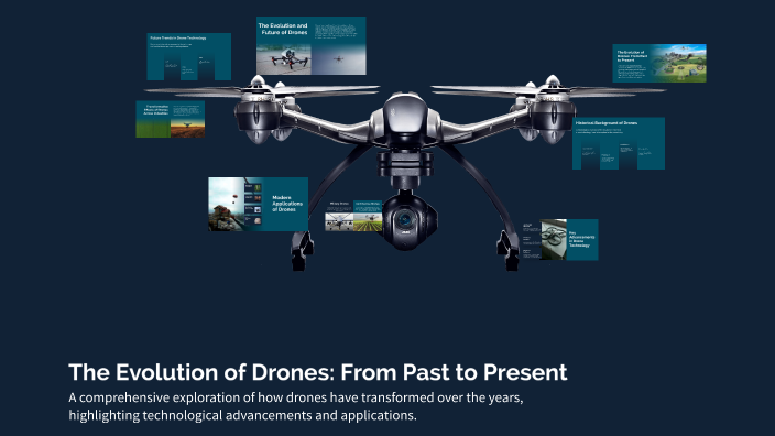 The Evolution of Drones: From Past to Present by YUSUF BARAN on Prezi