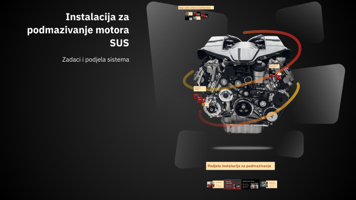 Instalacija za podmazivanje motora SUS by Profa on Prezi