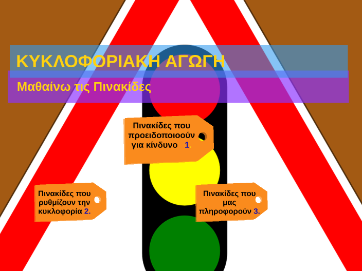 ΚΥΚΛΟΦΟΡΙΑΚΗ ΑΓΩΓΗ by Φάνης Οικονόμου on Prezi