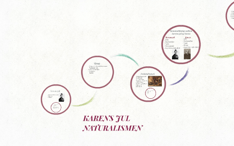 KARENS JUL by Mirjana Ristic on Prezi