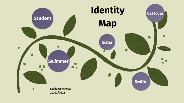 Identity map by Stela Gencheva on Prezi
