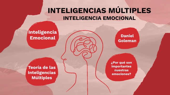 Inteligencias múltiples e inteligencia emocional by Laura Tijerina on Prezi