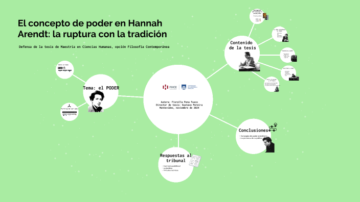 El concepto de poder en Hannah Arendt: la ruptura con la tradición by ...