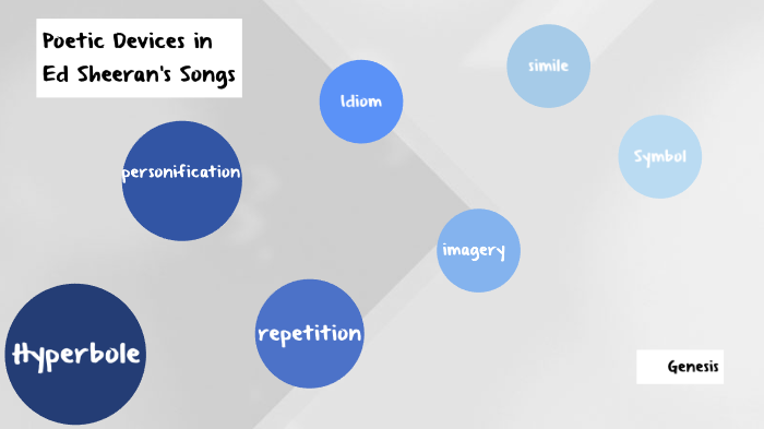 poetic devices project by genesis agramont on Prezi